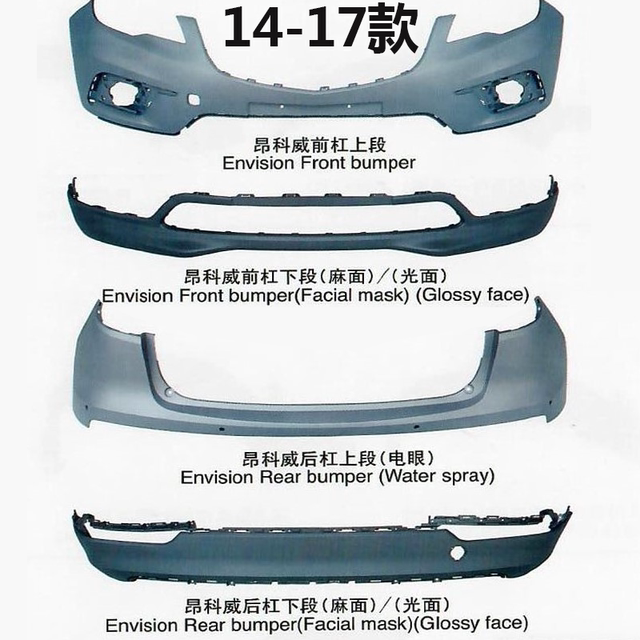 Applicable to the Aung Kuwei bumper 14-18-2021 Angkow's front and rear ...