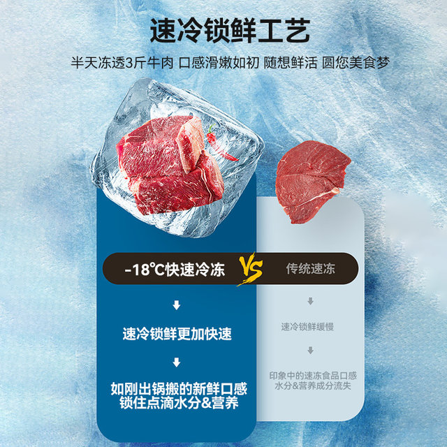 Chigo first-class energy-efficiency small refrigerator household small ...