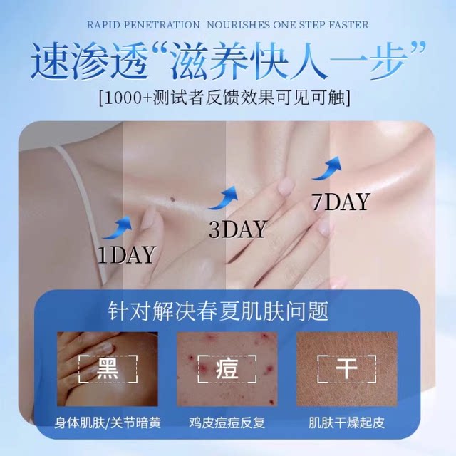 OHBT Australasia niacinamide brightening and moisturizing spring and ...