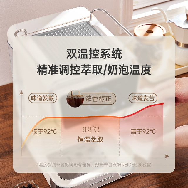 French SCHNEIDER coffee machine for home Italian style fully semi ...