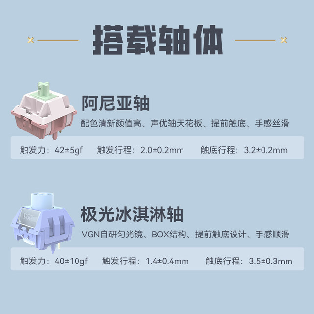 VGN S99 customized mechanical keyboard Bluetooth wireless three-mode ...