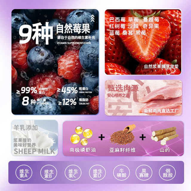 Nia Berry Milk Cake Pasteur Kitten Milk Cake Full Price Staple Food for ...