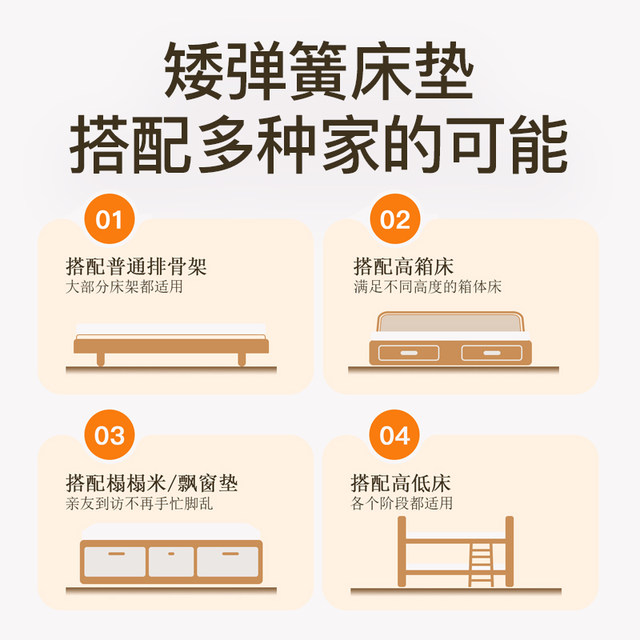 Youmengsi latex thin mattress 8cm high box bed independent bag spring ...