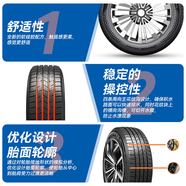Sailun Automobile Tire 215/65R17 99H SV57 Fuel-saving and Wear ...
