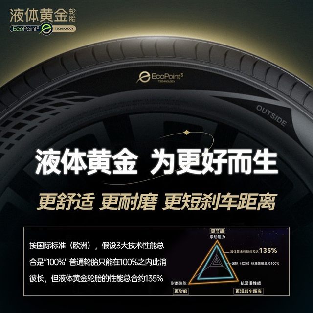 Sailun liquid gold car tire 245/40R18 97Y US71 suitable for A4L Jaguar ...