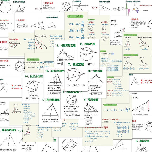 50 creative junior high school mathematics theorem stickers for high ...