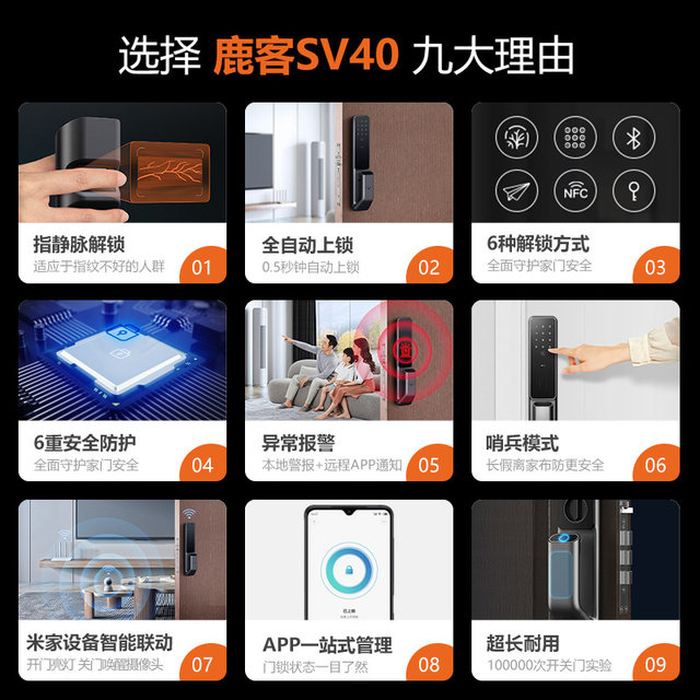 Luke smart lock sv40 finger vein password lock electronic lock Mijia ...