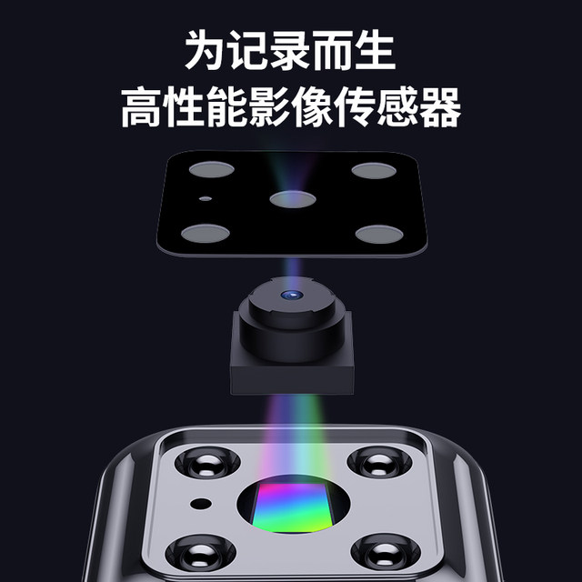 High-definition camera recording artifact wearable convenient camera ...