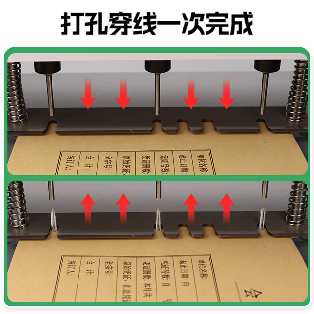 Hanlongqi HZ2150 automatic threading three-hole electric wire ...