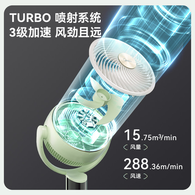 Midea Air Circulation Fan 2025 New Household Light Sound Purification ...