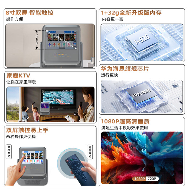 Delta Y1 projector for home ultra high definition can be connected to ...