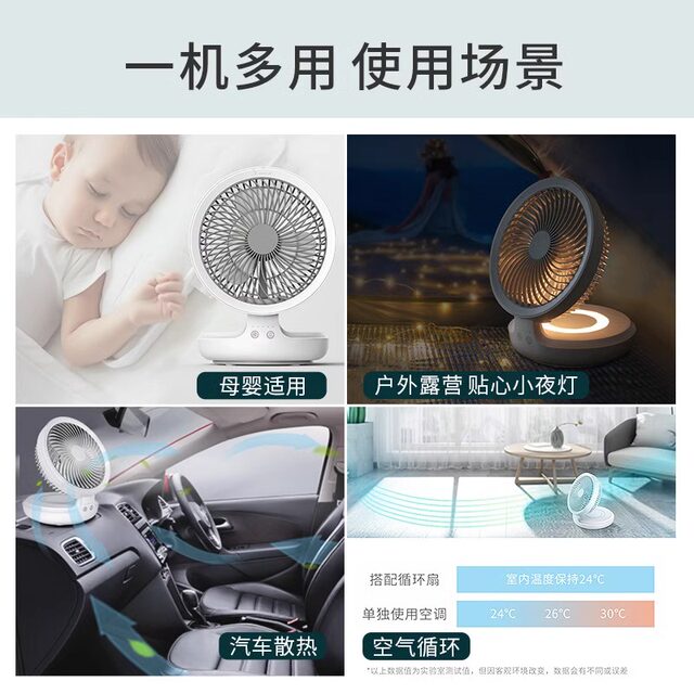 EDON Edon suspended air circulating fan desktop electric fan office ...