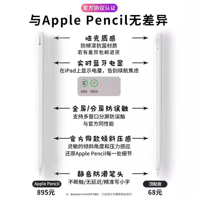 Suitable for Apple apple pencil capacitive pen apple pencil stylus ...