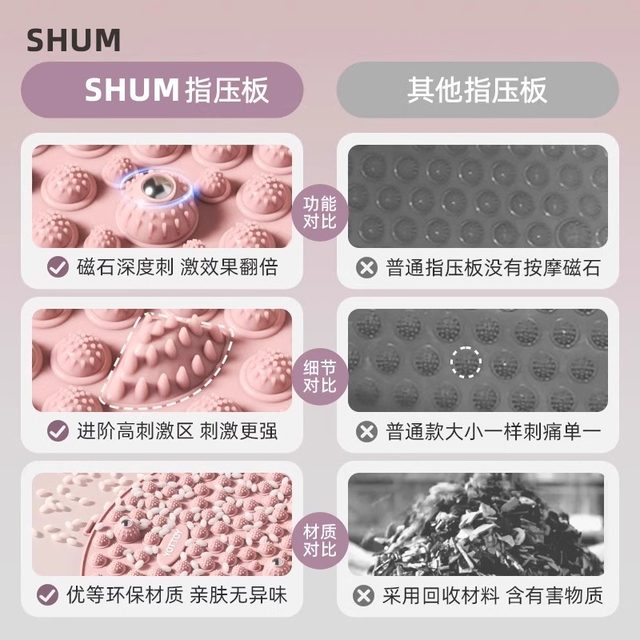 SHUM ultra-jogging acupressure plate sole massage foot pads to open ...