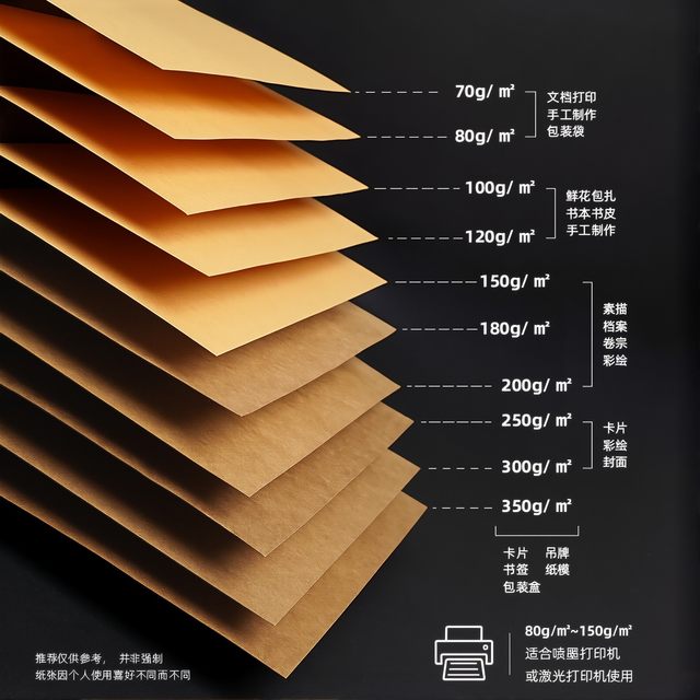 Kraft paper A4 paper printing cover kraft card paper 80g 120g 150g ...