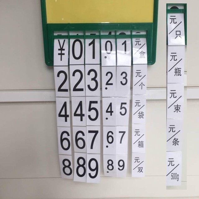 Supermarket product promotion price tag, fresh fruit price tag ...