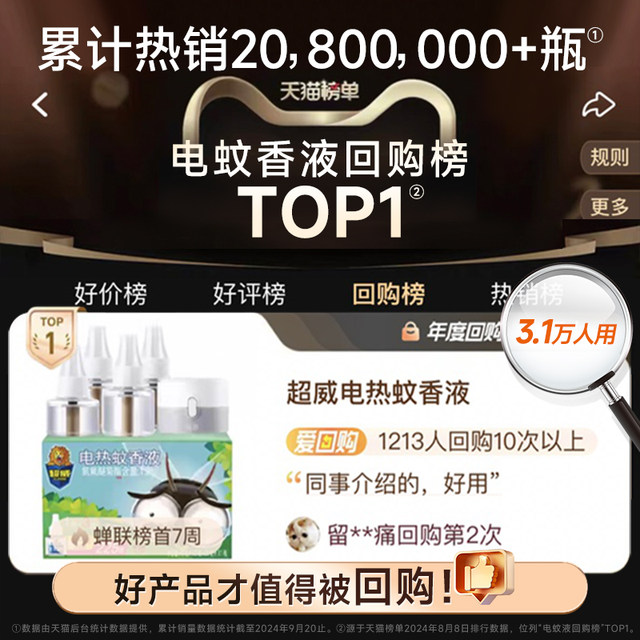 Chaowei Electric Mosquito Repellent Liquid Household Mosquito Repellent ...