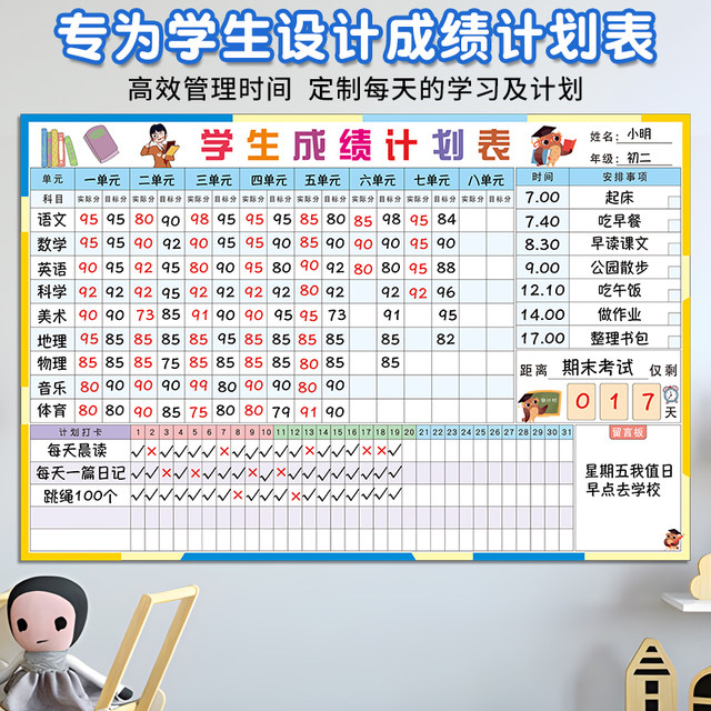 Can be written in the opening score of primary and secondary school ...