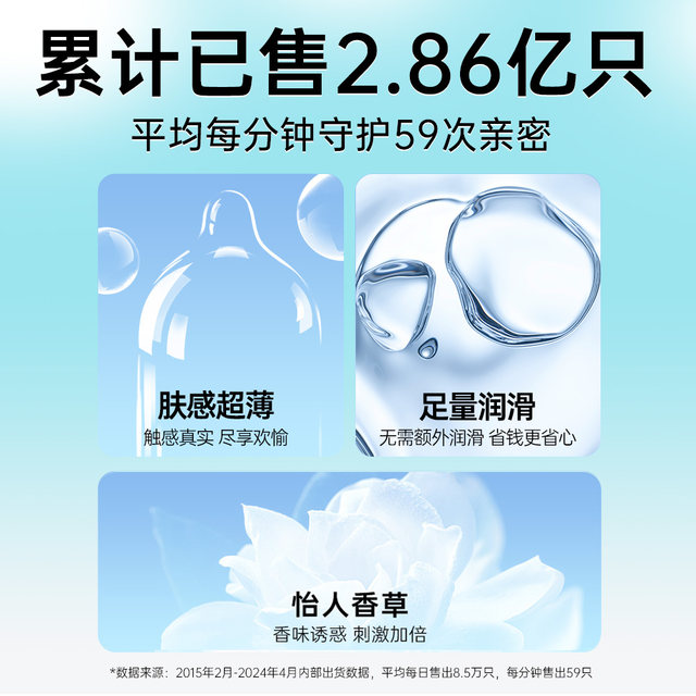 Durex condom Ultra -hyaluronic acid genuine male long -lasting official ...