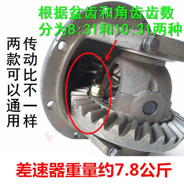 Zongshen tricycles Motorcycle rear pressure box rear bridge rear bridge ...