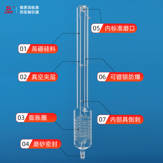 Sanaisi 5231 distillation tower fractionation column vacuum jacket ...