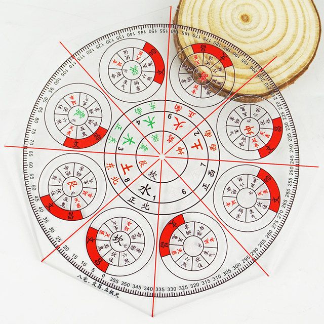 Bazhai Twenty-Four Mountain Standing Ruler High-precision Transparent ...