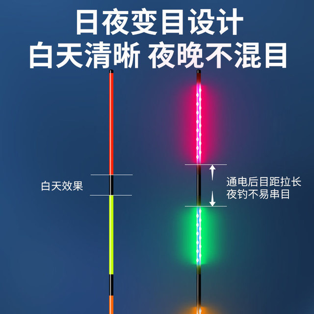 0.8mm ultra-fine hard-tail LED double-row lamp beads, ultra-bright hook ...