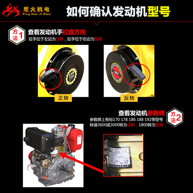 Air-cooled diesel generator micro-tiller 170/178F/186FA/188/5KW hand ...