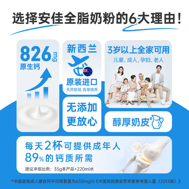 Anjia New Zealand original imported full-fat adult milk powder for ...