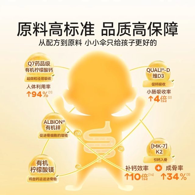 Little Umbrella Calcium Magnesium, Magnesium, Infant Calcium Children's ...