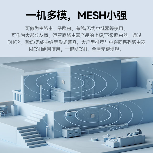 ZTE ZTE Sunny AX3000 central router Nebula wifi6 wireless Gigabit dual ...