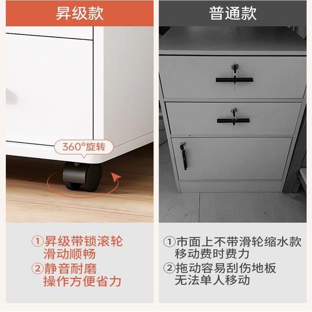 File cabinet office mobile storage cabinet drawer cabinet office ...