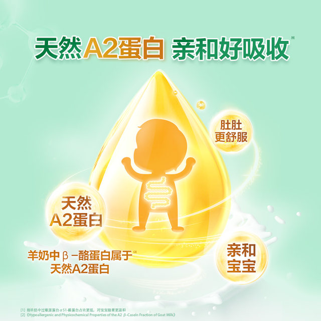 Lanhe official flagship store spring sheep import formula sheep milk ...