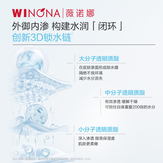 Winona hyaluronic acid moisturizing mask, hydrating, moisturizing and ...