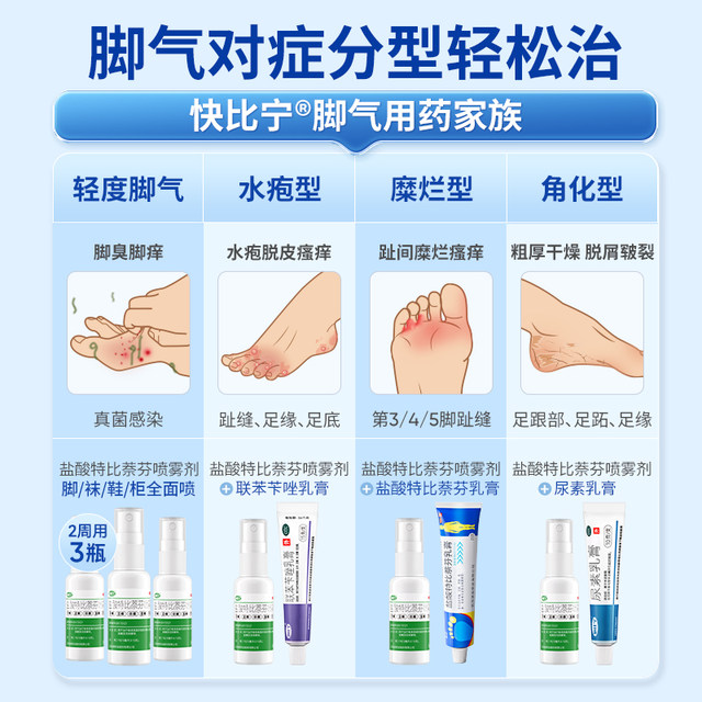 Athlete foot anti-itting and peeling and sterilizing fungal infection ...