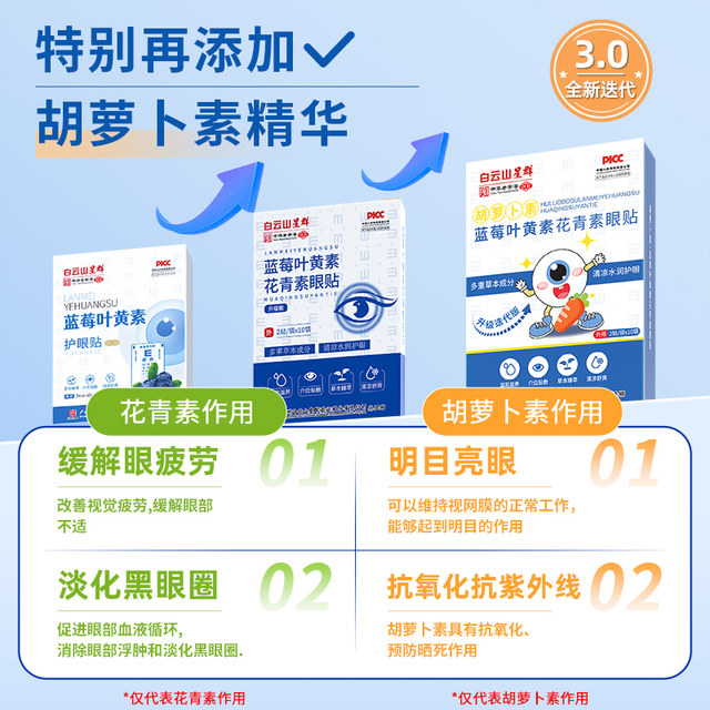 Lutein anthocyanin eye patch cold compress relieve eye fatigue ...