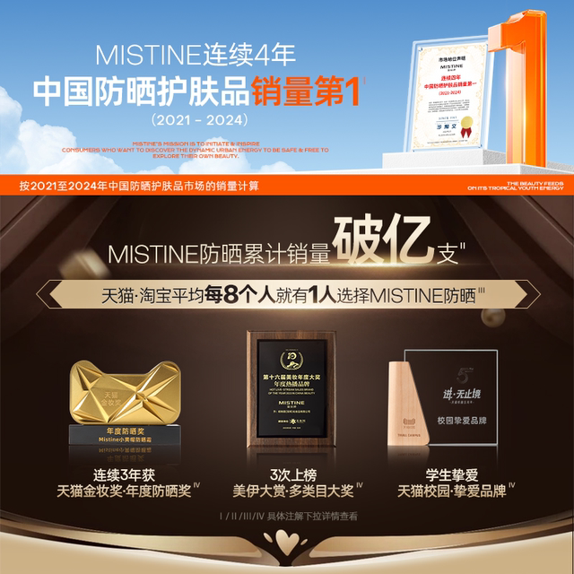 Mistine Sunscreen Milk Spray Female Mistine Little Yellow Cap Essence ...