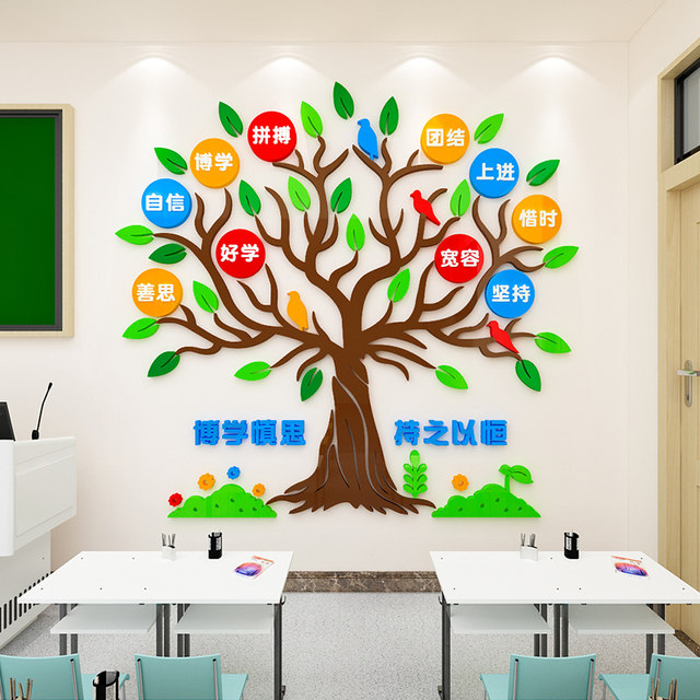 Campus counseling class Cultural wall decoration inspirational wall ...