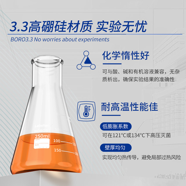 Labshark conical flask glass triangular flask laboratory high ...