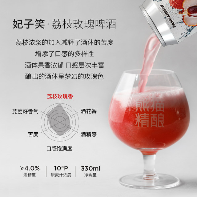 Panda Craft Beer Lychee Grapefruit Beer*24 cans Belgian Wheat Slurry ...