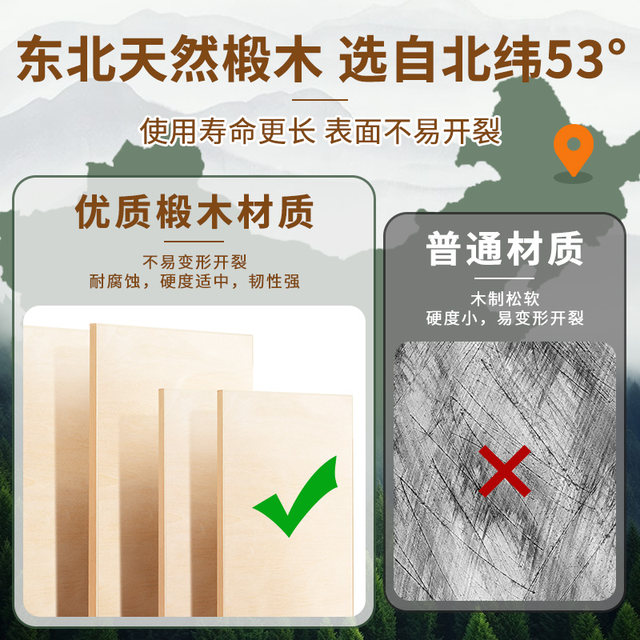 A2 solid wood engineering map drawing board 4K painting board A1/A3 map ...