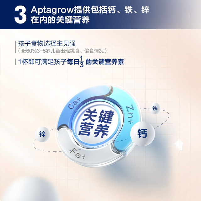 Aptamil aptagrow precision nutrition kindergarten children's growth ...