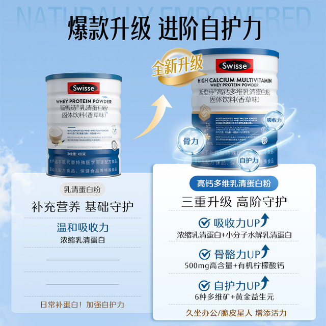 Swisse High Calcium Whey Protein Powder Prebiotic Vitamin Self ...