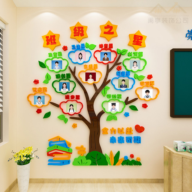School class classroom layout primary school students cultural wall ...