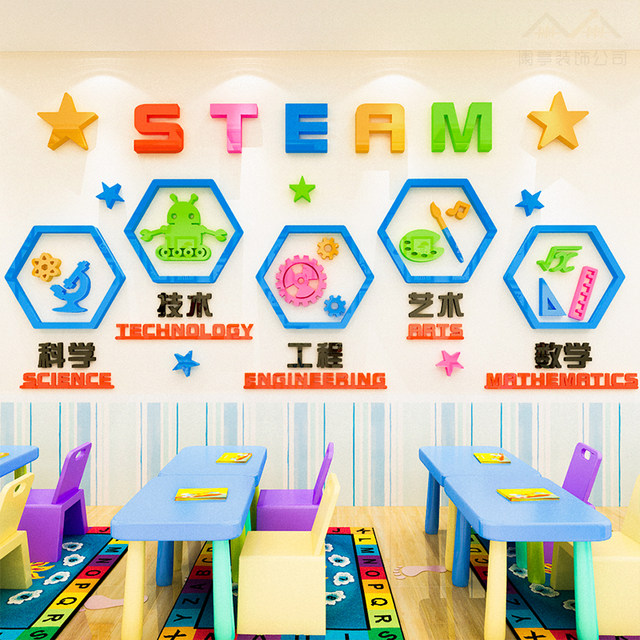 Steam Kindergarten Lego Science District Counseling Training Class Wall ...
