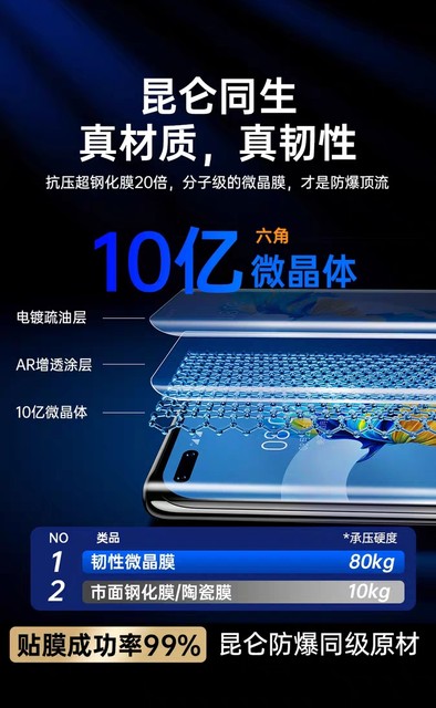 Mobile phone artifact full glue master microcrystal real self + new model + membrane protection ...