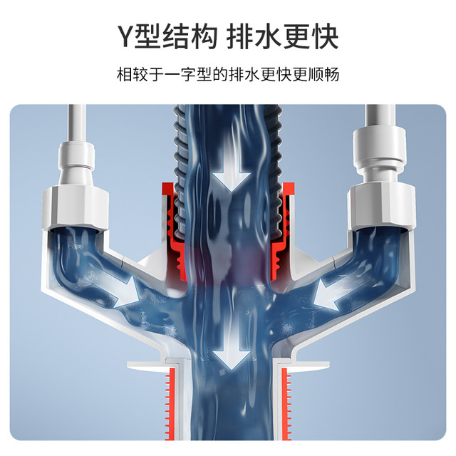 The kitchen water pipe three -headed washing machine extension pipe ...
