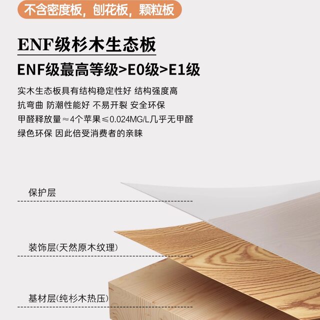 ENF/E0 solid wood curved corner cabinet storage rack wardrobe side cabinet triangular corner ...