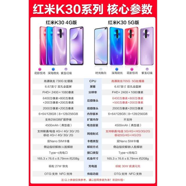 MIUI/Xiaomi Redmi Note 9 4G student bus access control mobile phone ...