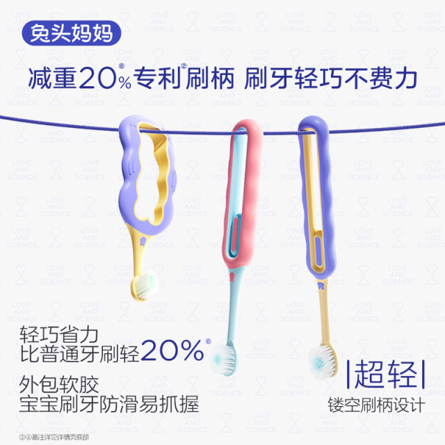 Rabbit head mother children's toothbrush children's double-speed ...
